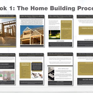 New Construction Buyer Guide Bundle, Custom Home Builder Welcome Packet ...