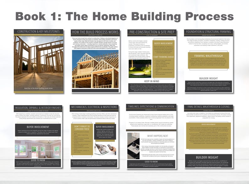 New Construction Buyer Guide Bundle, Custom Home Builder Welcome Packet ...