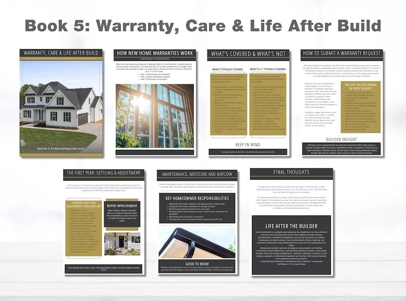 New Construction Buyer Guide Bundle, Custom Home Builder Welcome Packet ...