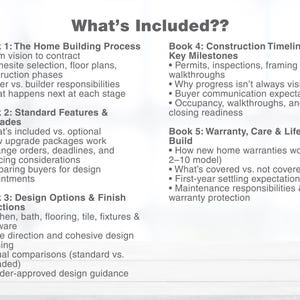 New Construction Buyer Guide Bundle, Custom Home Builder Welcome Packet ...