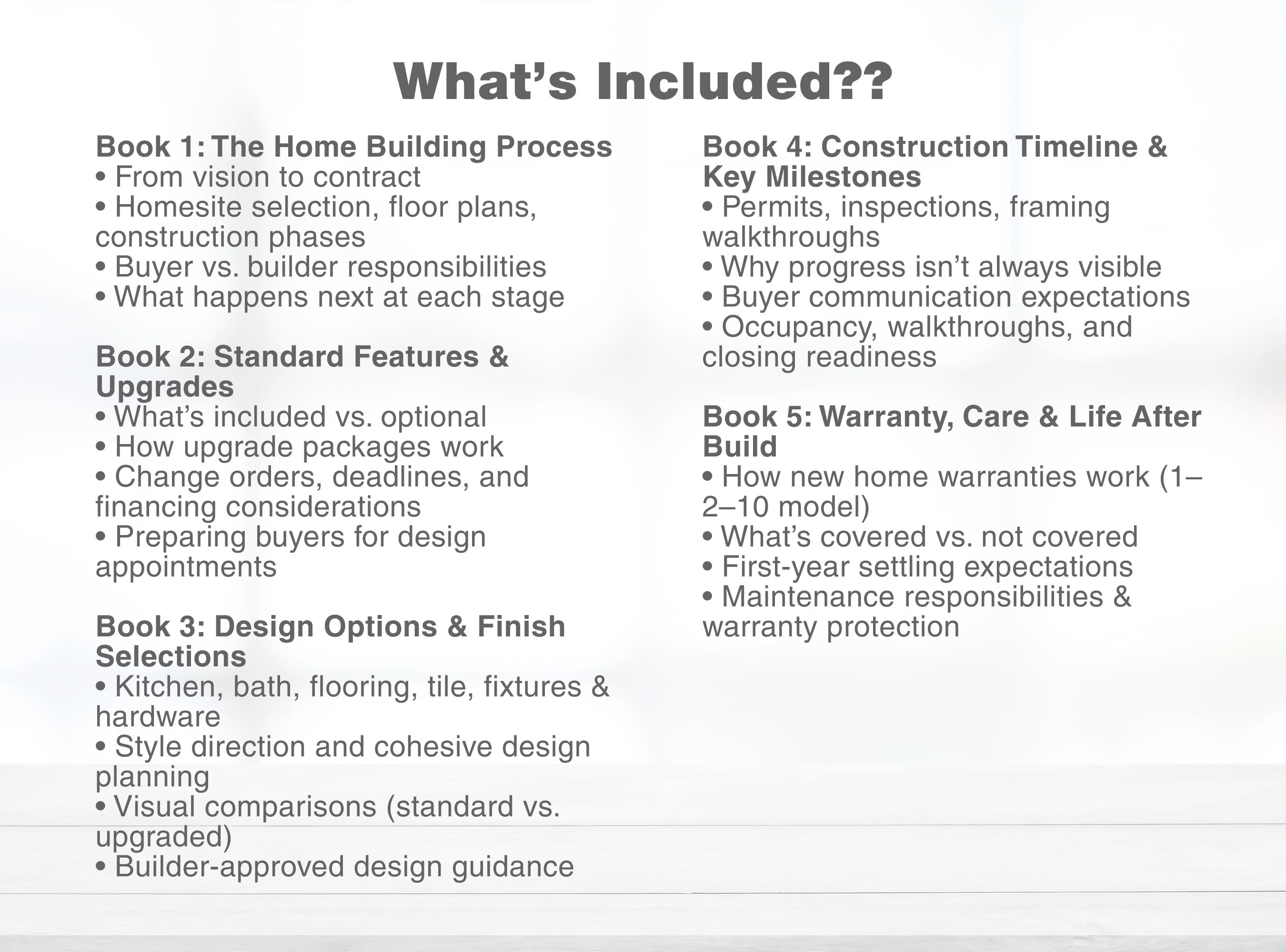 New Construction Buyer Guide Bundle, Custom Home Builder Welcome Packet ...