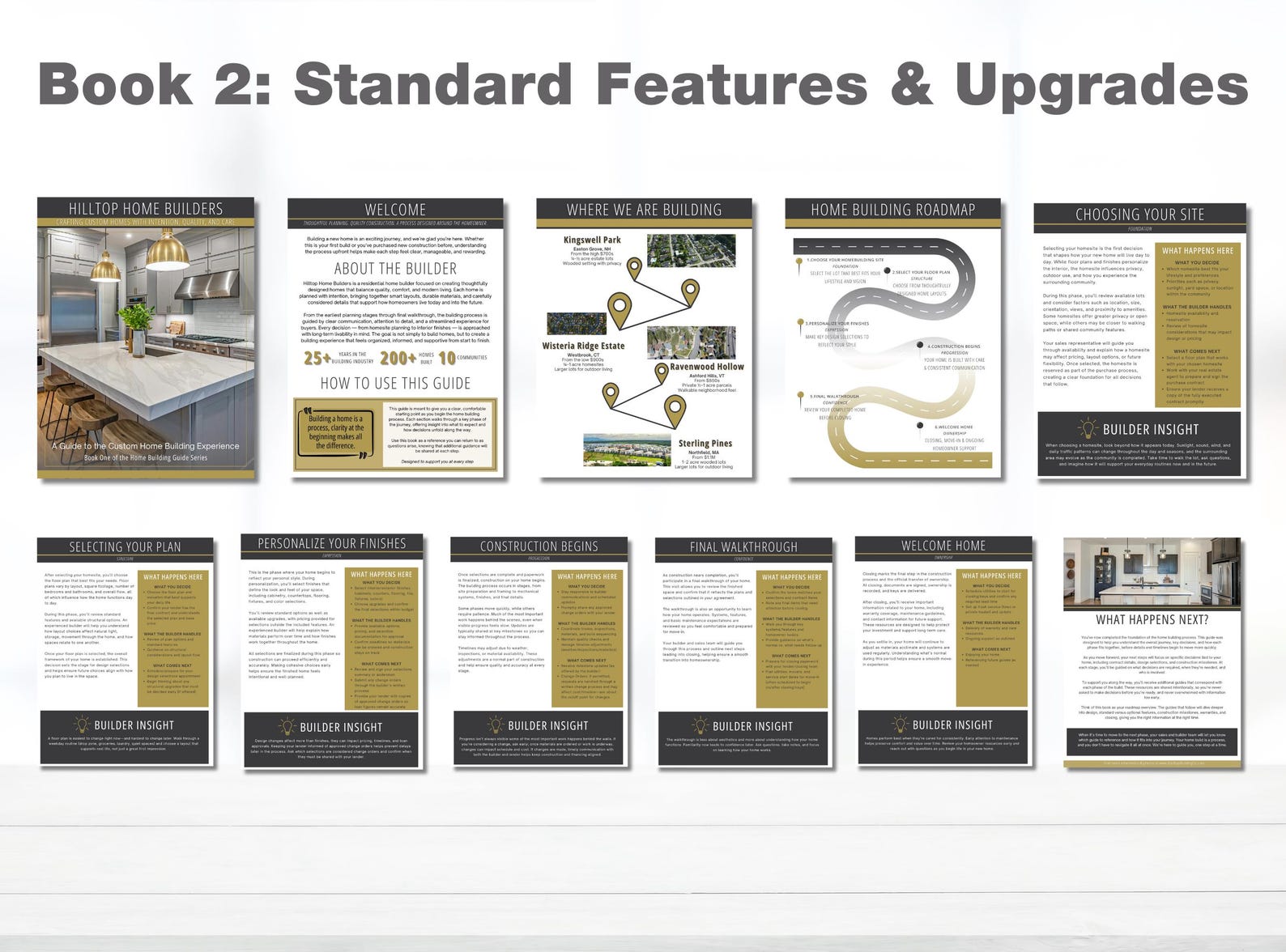 New Construction Buyer Guide Bundle, Custom Home Builder Welcome Packet ...