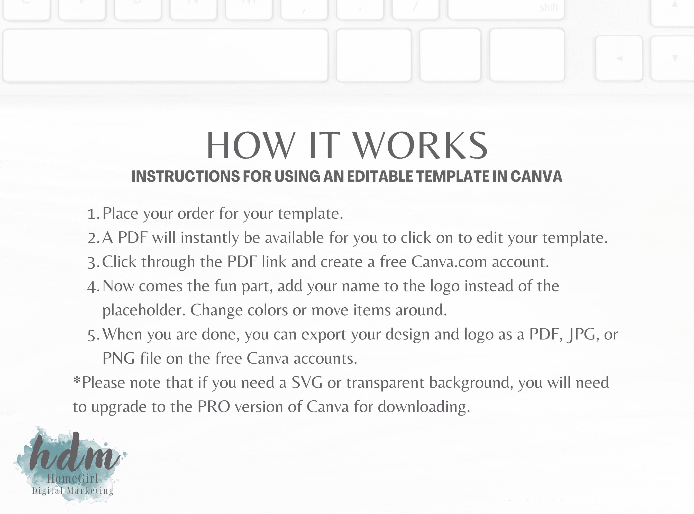 New Construction Signs, Model Home Signs, New Construction Welcome Sign ...