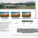Modern Home Builder Website Template, Custom Builder Squarespace Site ...
