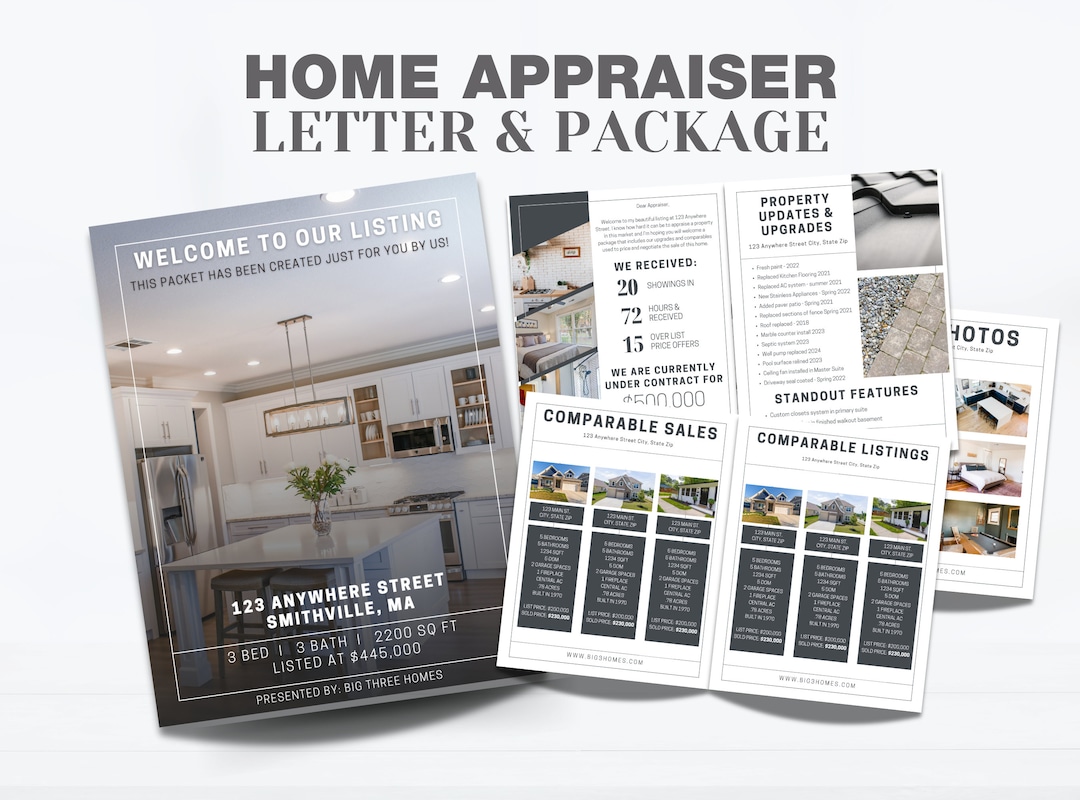 Real Estate Appraiser CMA Template: Realtor Marketing Packet (canva ...