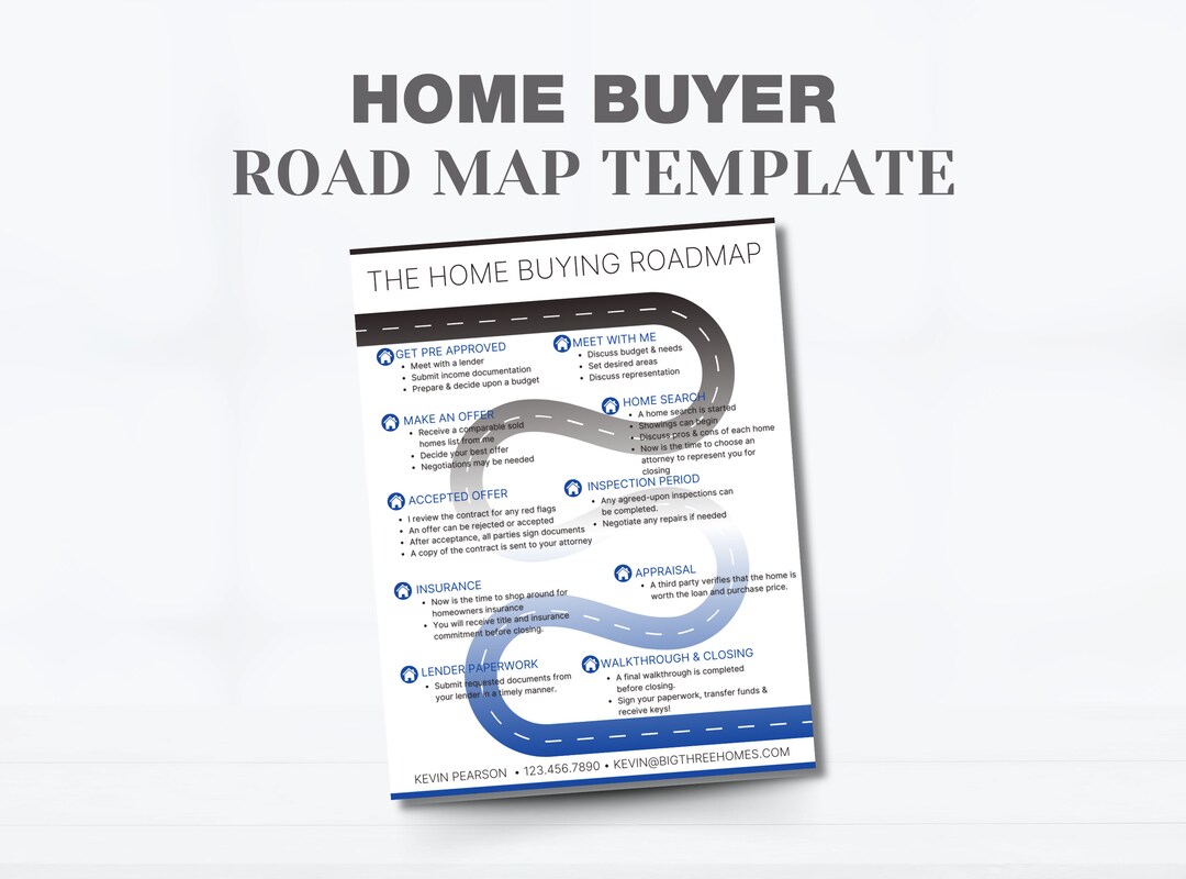 Home Buyer Roadmap, Home Buyer Guide, Buyer Presentation, EDIT IN CANVA ...