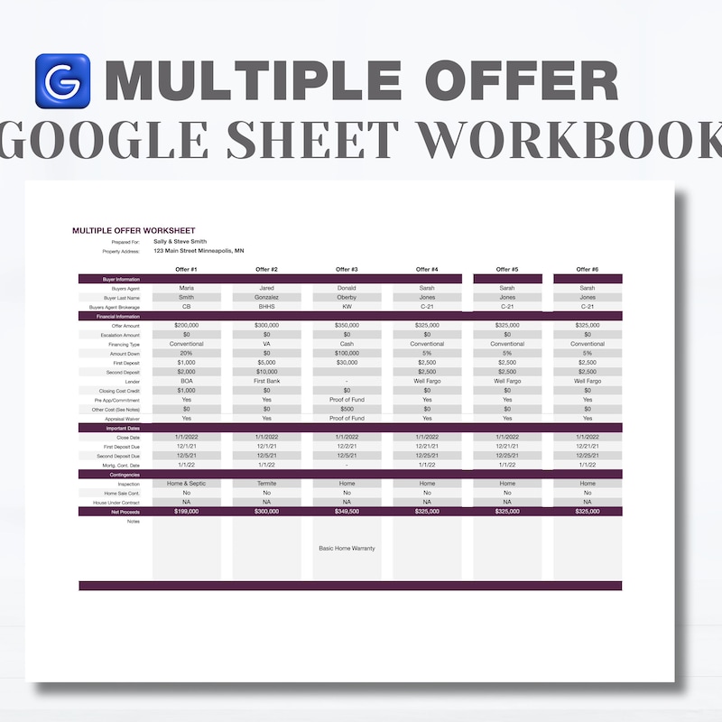 Multiple Offer Sheet - Etsy