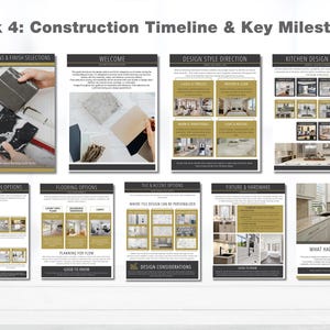 New Construction Buyer Guide Bundle, Custom Home Builder Welcome Packet ...