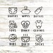 Baby Nursery Labels: Diaper Decal, Baby Organization - Etsy