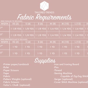 Fitted Tank Top | Digital Sewing Patter | Sizes 2-14 | PDF Download ...