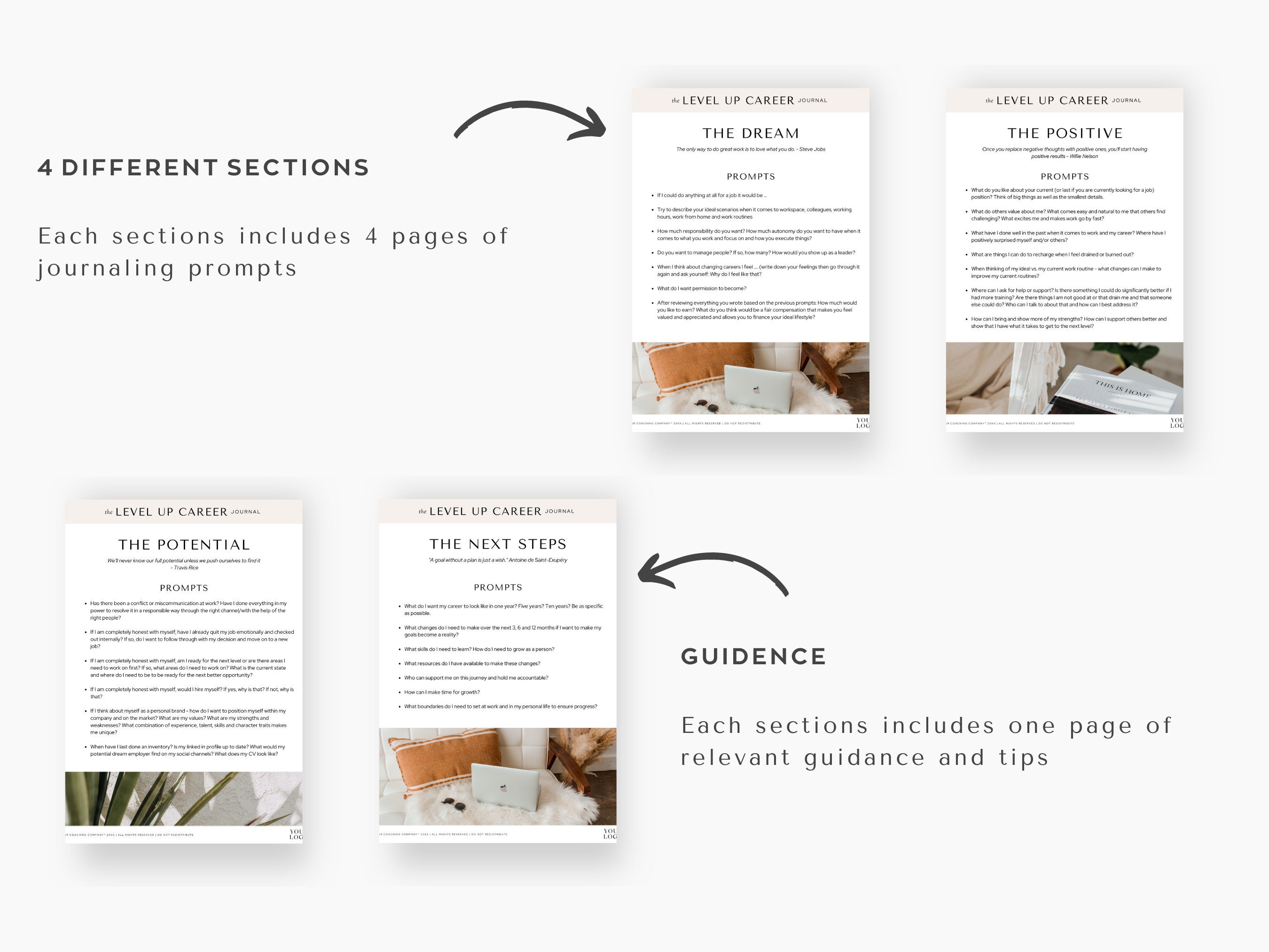 Career Transformation Toolkit, Printable Toolkit for Career Clarity and ...