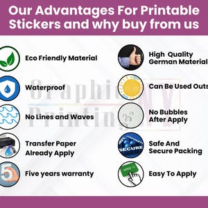 Personalized Business Window Decal, Custom Storefront Vinyl With QR ...