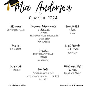 Graduation Milestone Poster Graduate Milestone Decoration Grad Party - Etsy
