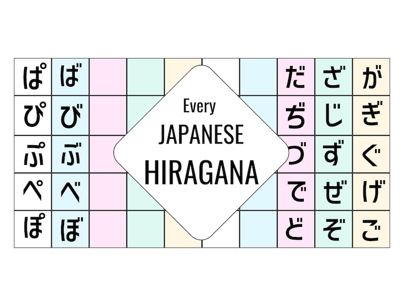 Japanese Hiragana PNG SVG - Etsy