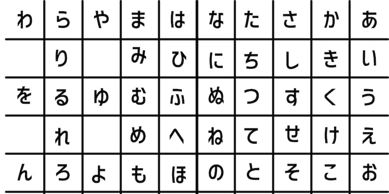 Japanese Hiragana PNG SVG - Etsy