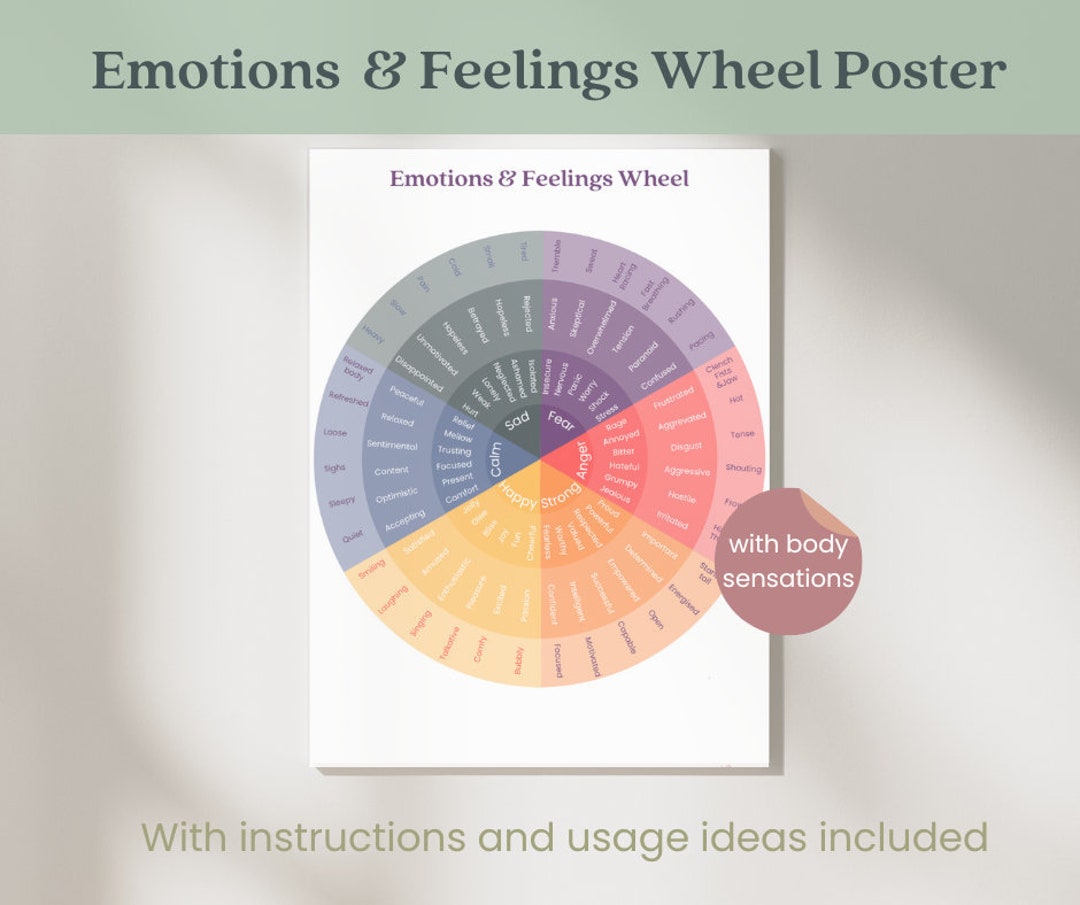 Feelings Wheel Therapy Worksheet Feelings and Sensations Wheel ...