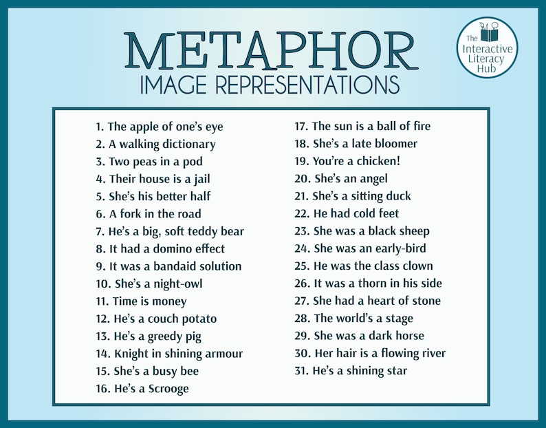 Metaphor Clipart - 31 PNG Graphics of Metaphors (includes Black and ...