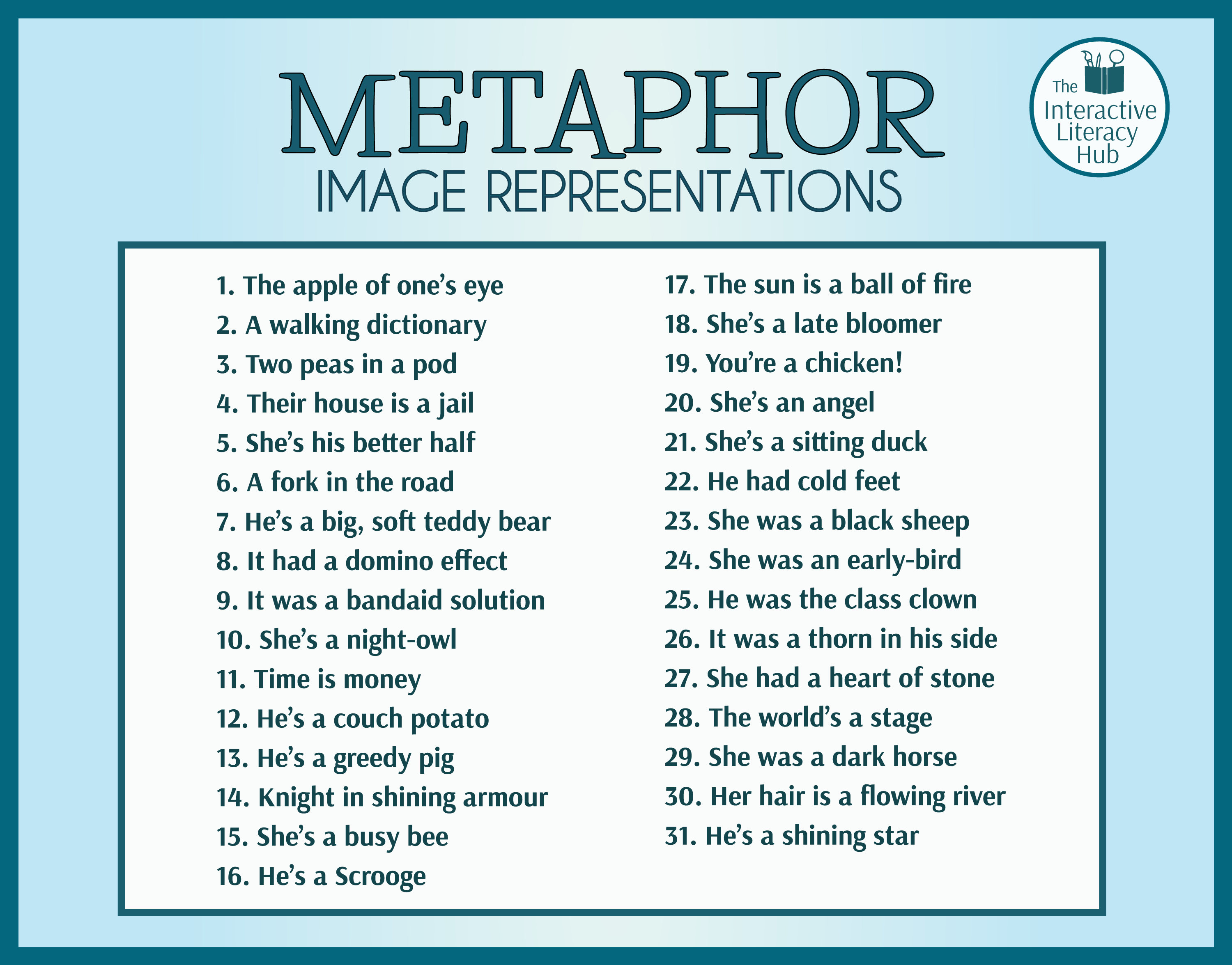 Metaphor Clipart Metaphor | Psychology Tools