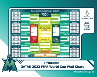 World Cup 2022 Chart Poster - Etsy