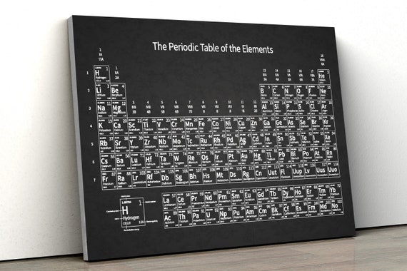 Periodic Table of Elements Educational Large CANVAS Art Print | Etsy