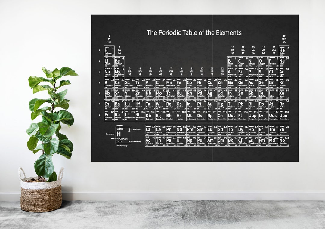 Periodic Table of Elements Educational Large Poster Art Print Gift A0 ...