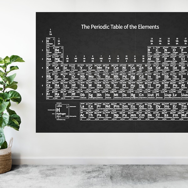 Periodic Table Poster - Etsy UK