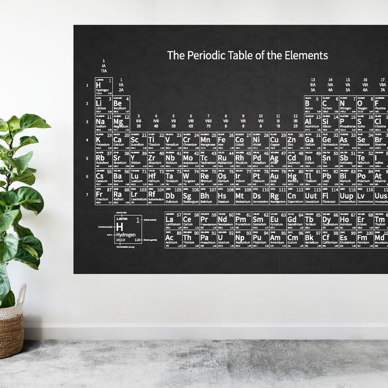 Periodic Table Poster - Etsy UK