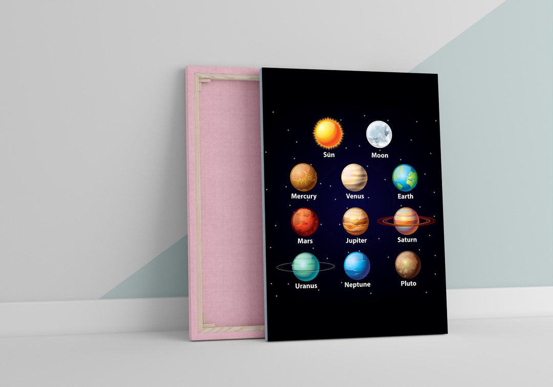 Space Planets Mars Earth Sun Educational Chart Large CANVAS Art Print ...