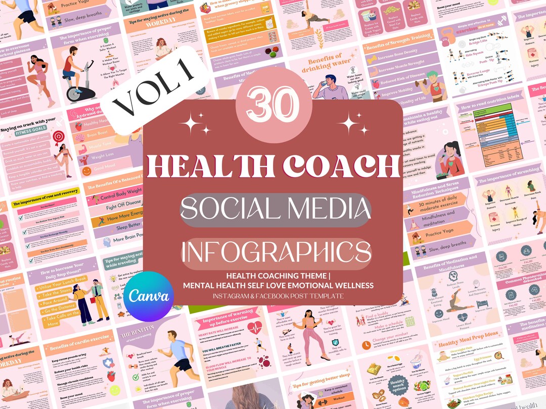 Health Coach Infographic Canva Template for Coaches Social - Etsy