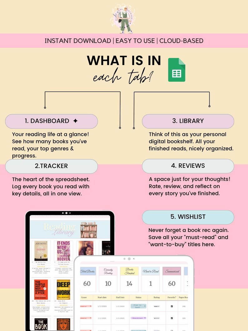 Reading Tracker Spreadsheet Template, Reading Journal Spreadsheet, Digital Reading Log, Book ...
