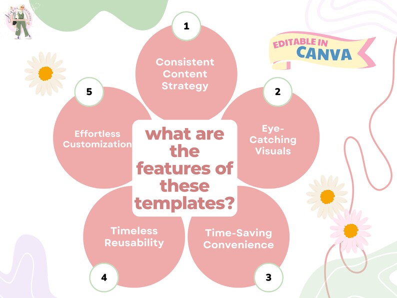 Mental Health Quotes Social Media Template Canva Editable | Content for ...