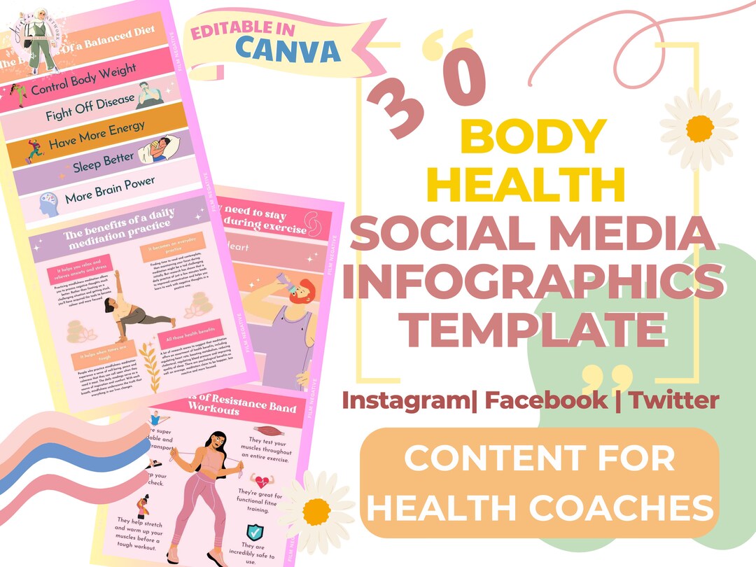 Health Coach Infographic Canva Template for Coaches | Social Media ...