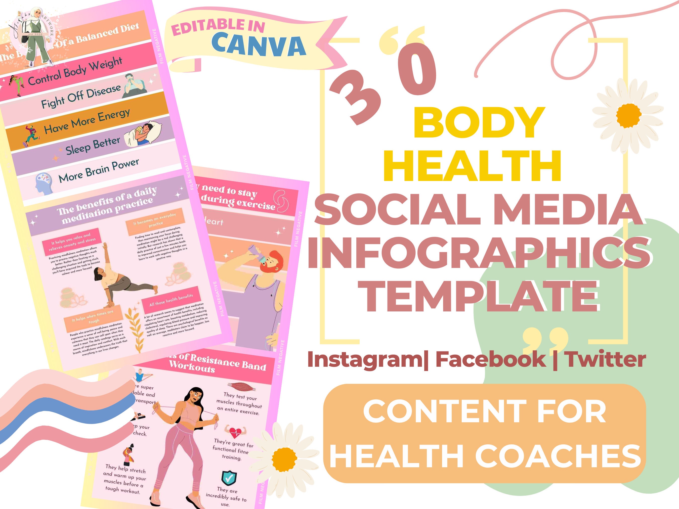 Health Coach Infographic Canva Template for Coaches Social Media ...