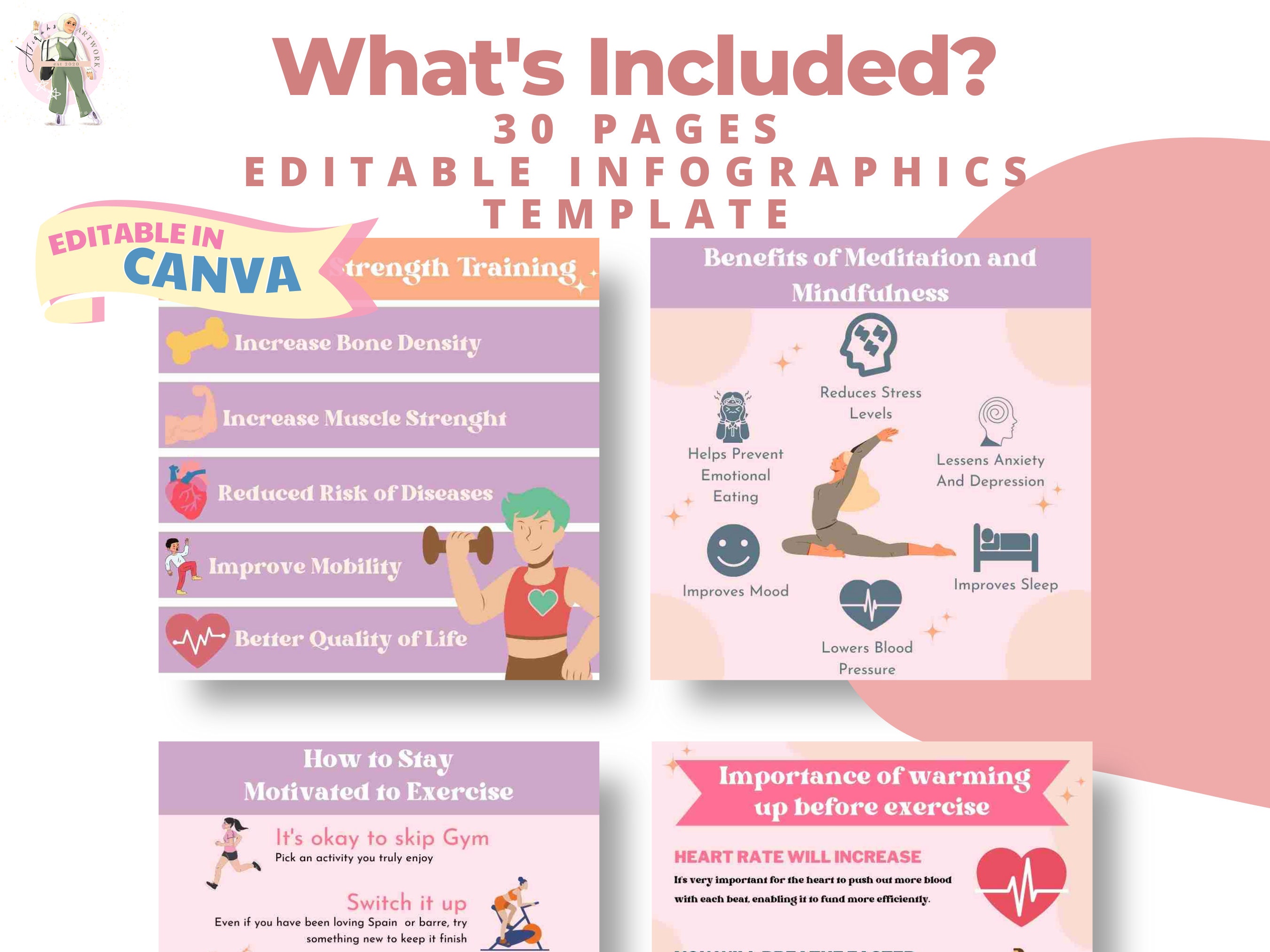Health Coach Infographic Canva Template for Coaches Social Media ...