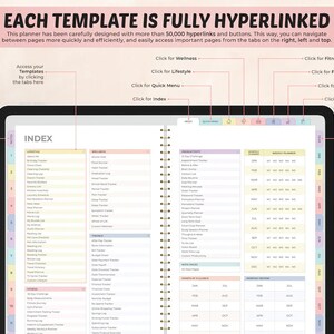 All in One 2024, 2025, 2026 Digital Planner, Undated Digital Planner ...