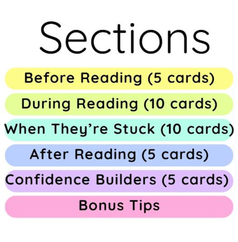 Digital Parent Reading Prompt Cards | Build Child Confidence (printable ...
