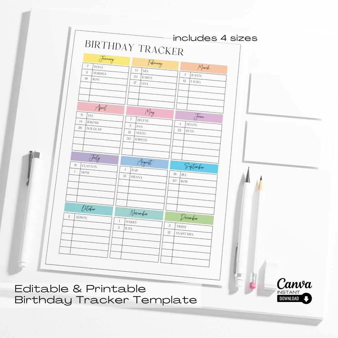 Editable Birthday Planner Template Printable Birthday - Etsy