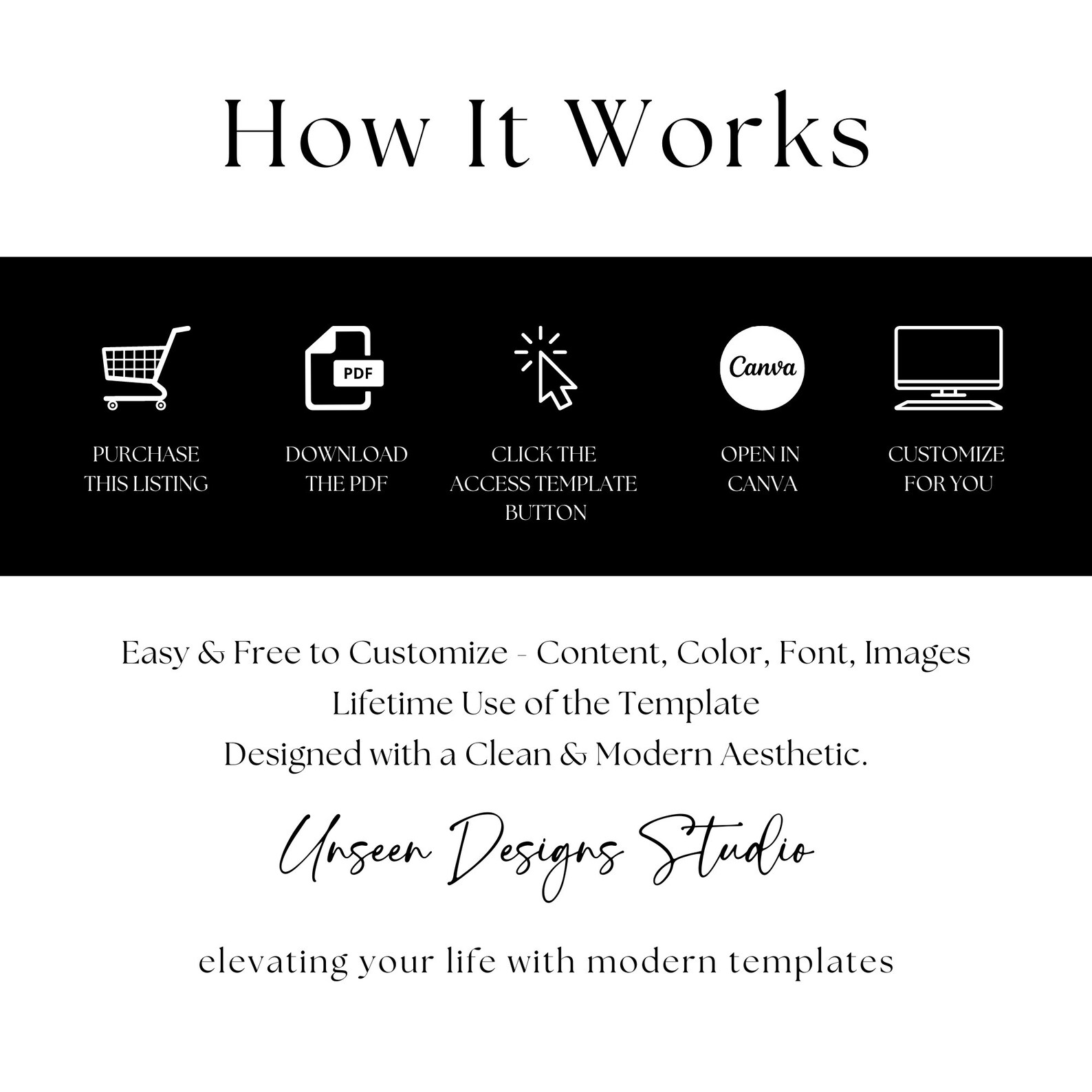 Editable Vision Board Template, Printable Vision Board, Digital Vision ...