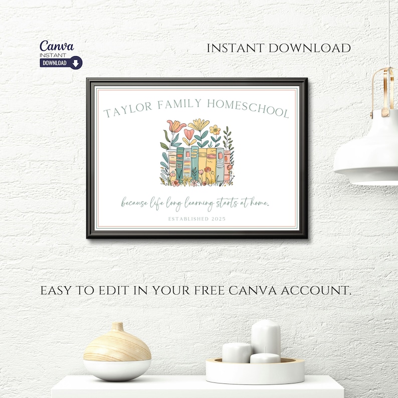 Editable Homeschool Sign Template: Family Name Printable (digital ...