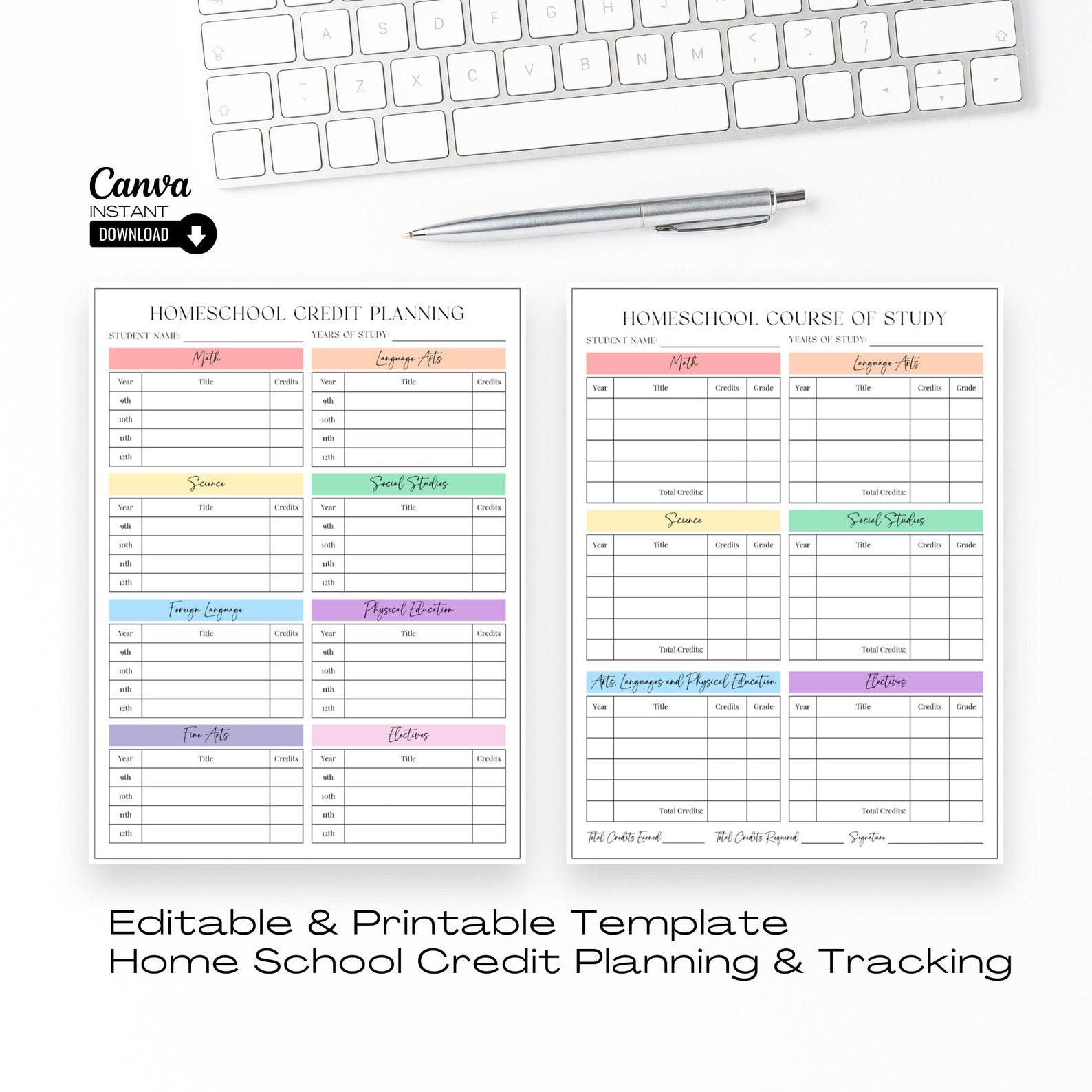 Homeschool High School Credit Planner: Editable Course of Study ...