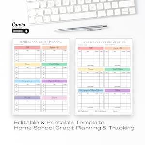 Editable Homeschool Checklist, Printable Daily Schedule for Kids, Home ...