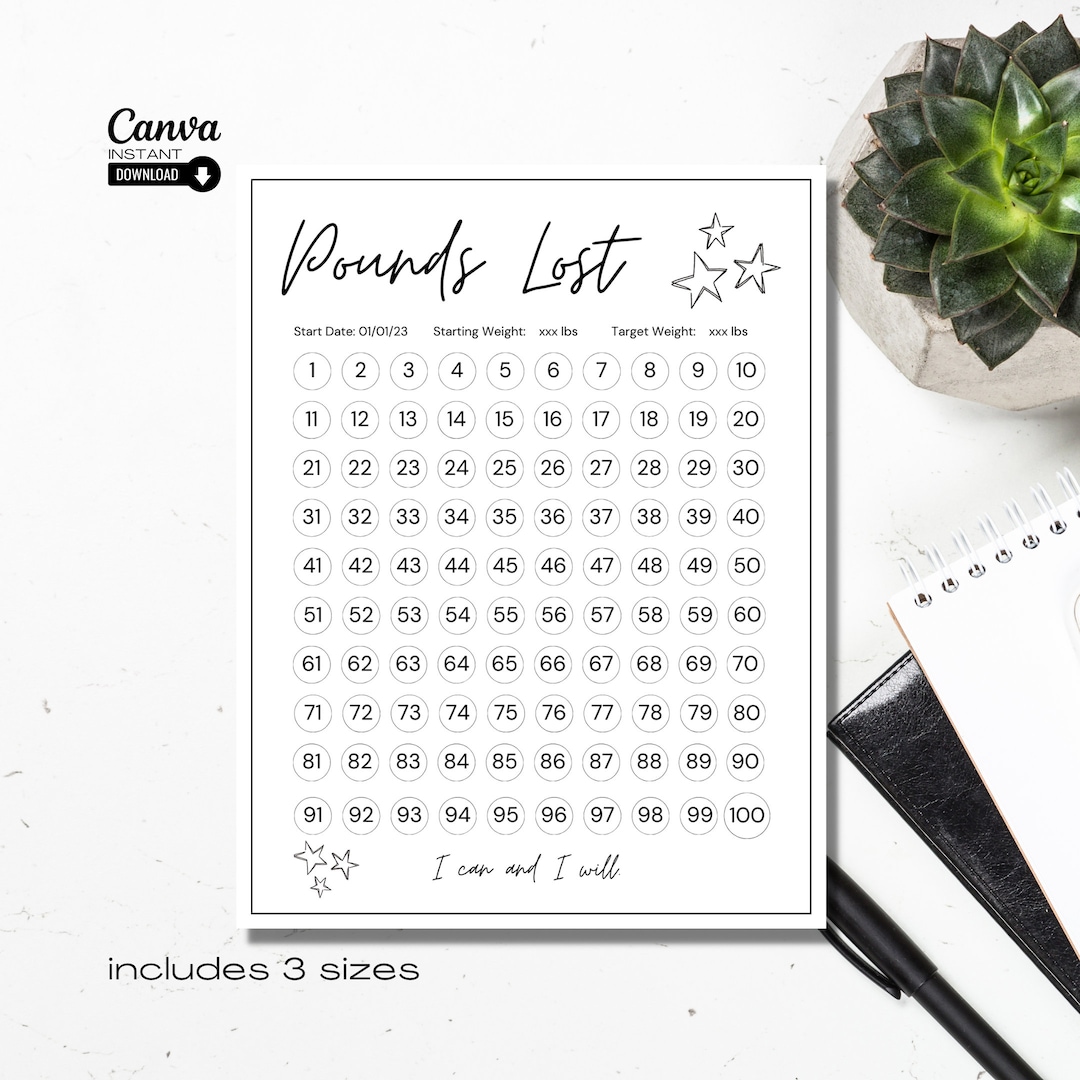 Editable Weight Loss Tracker Template, Printable 100lb Weight Loss ...
