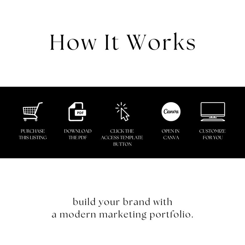 Editable Daily Routine Checklist Template, Printable Daily Routine ...