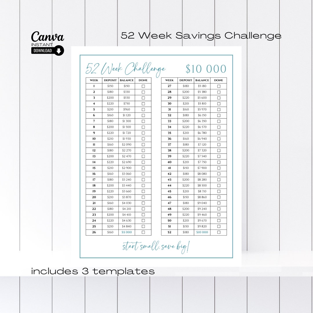 Editable 52 Week Savings Challenge Template, Printable Budgeting ...