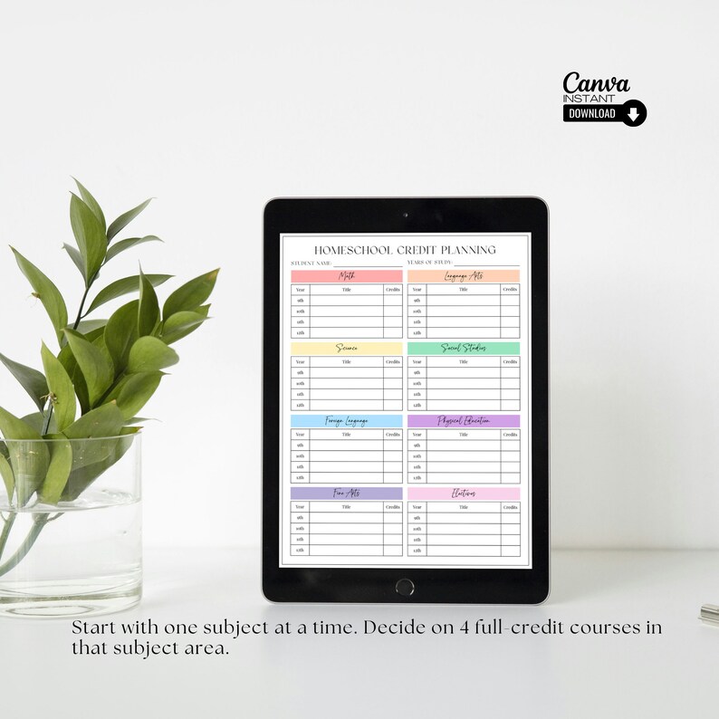 Homeschool High School Credit Planner: Editable Course of Study ...