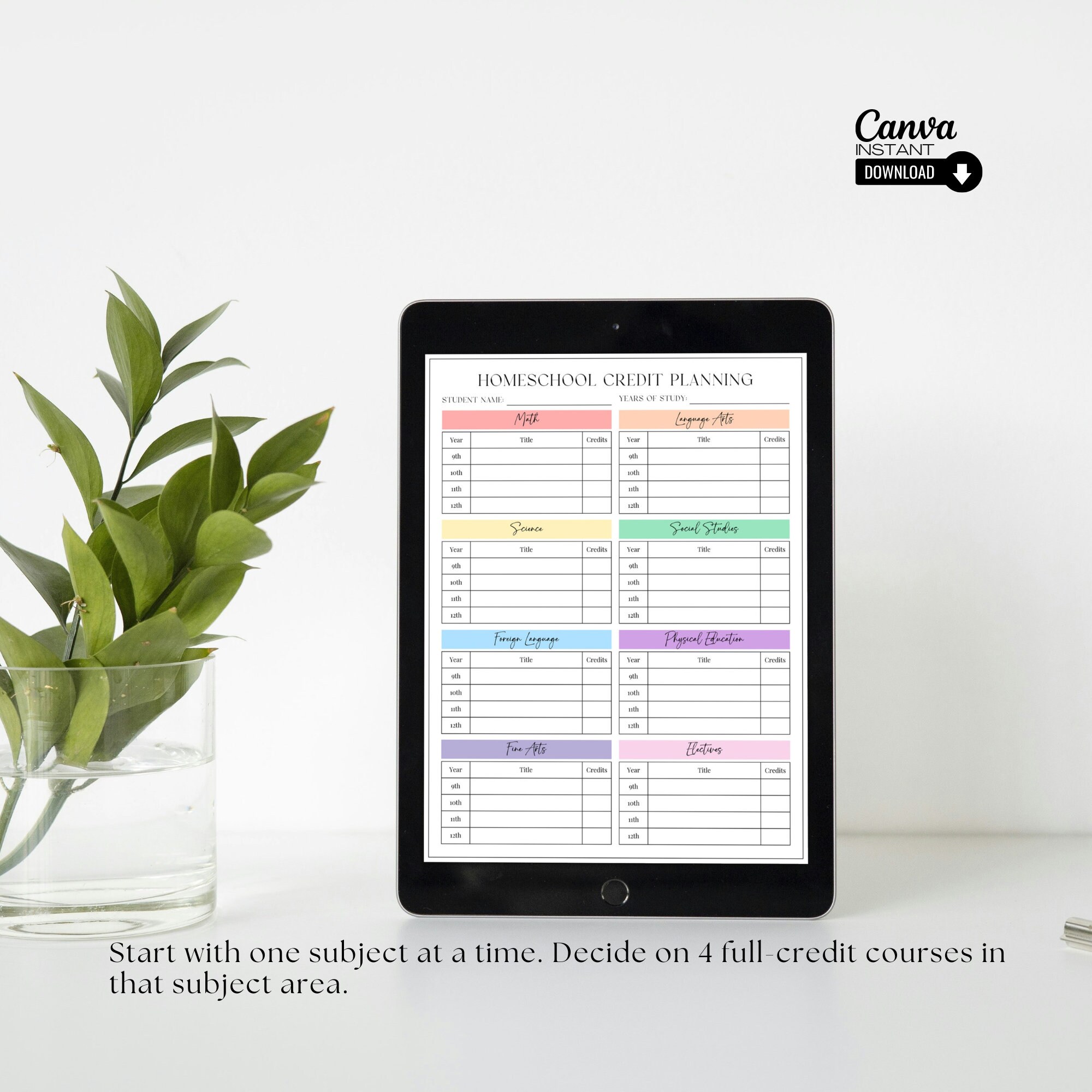 Homeschool High School Credit Planner: Editable Course of Study ...