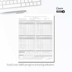 Editable Homeschool High School Transcript Template (digital Download ...