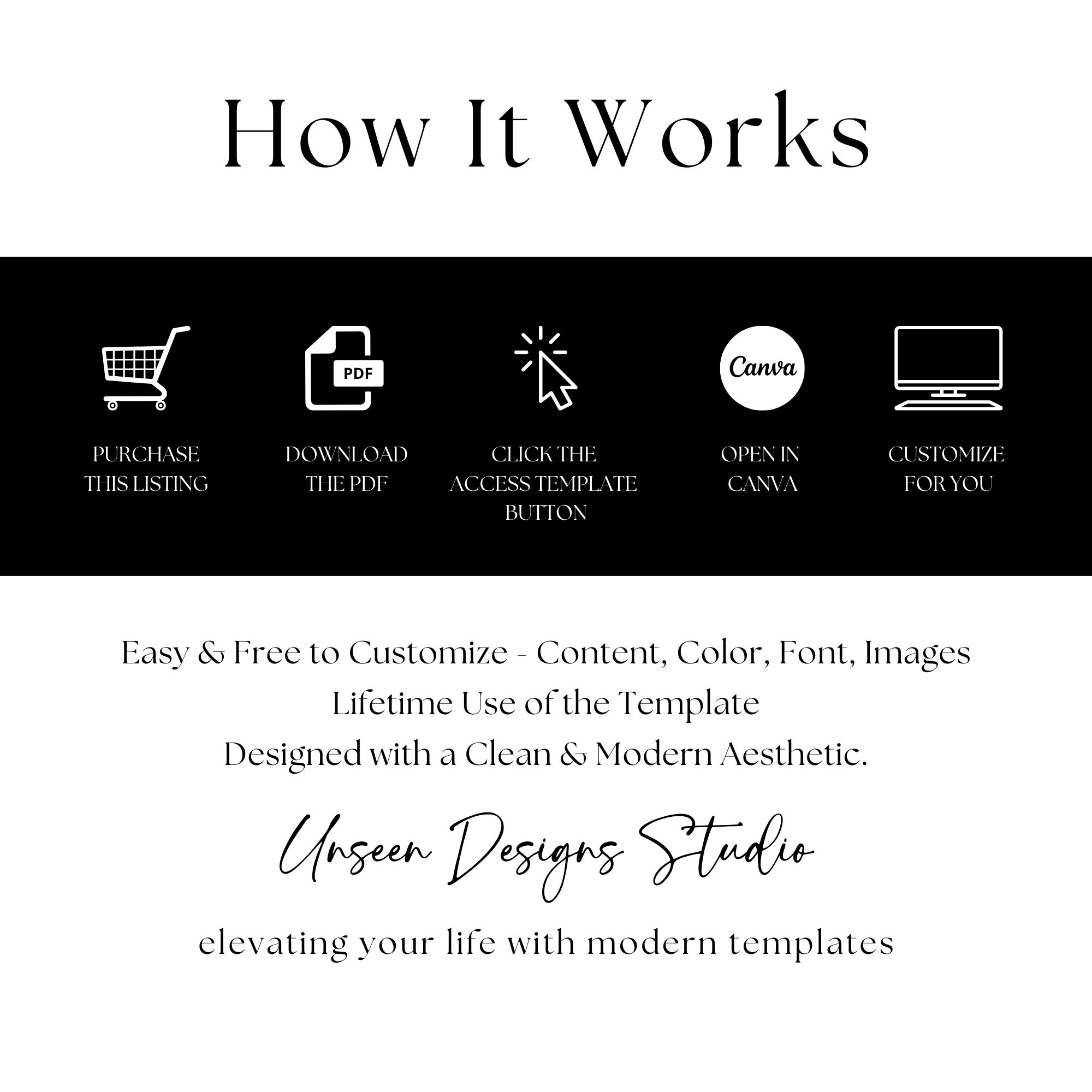 Editable Homeschool Report Card Template: Fillable Academic Record ...