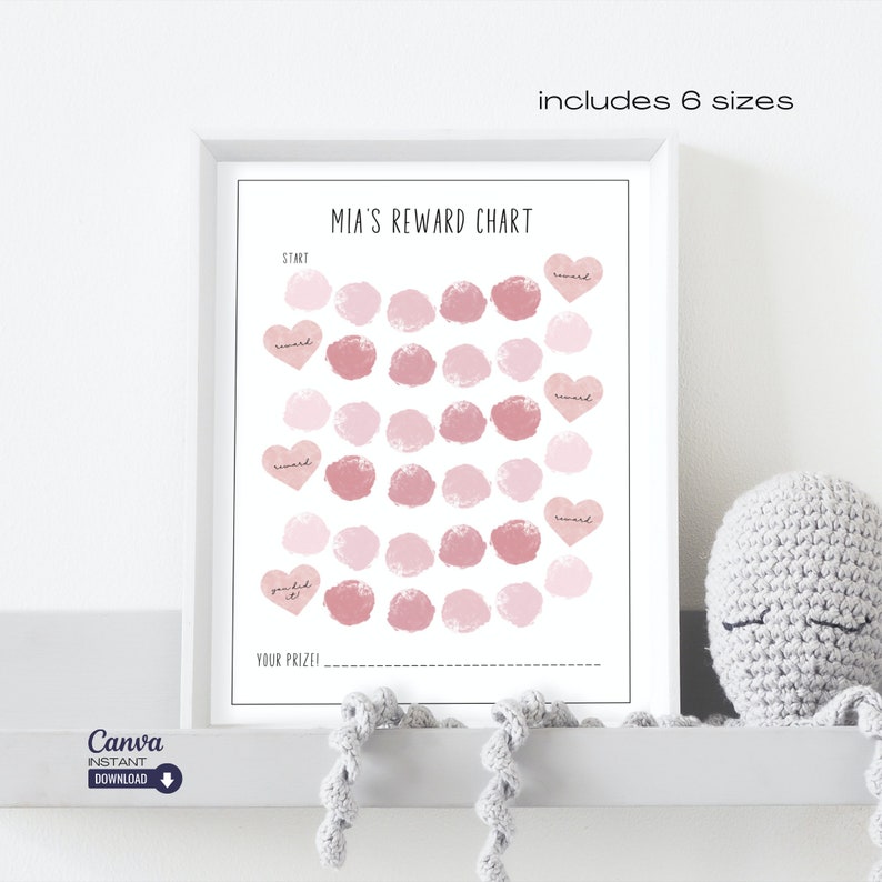 Editable Kids Reward Charts Printable Responsibility Charts - Etsy