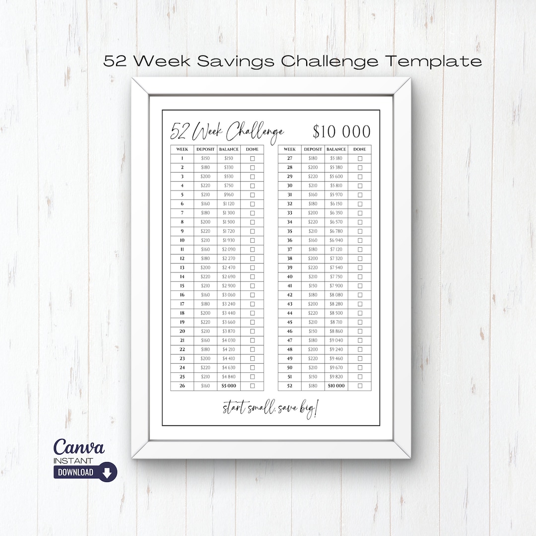 Editable 52 Week Savings Challenge Template, Printable Budgeting ...